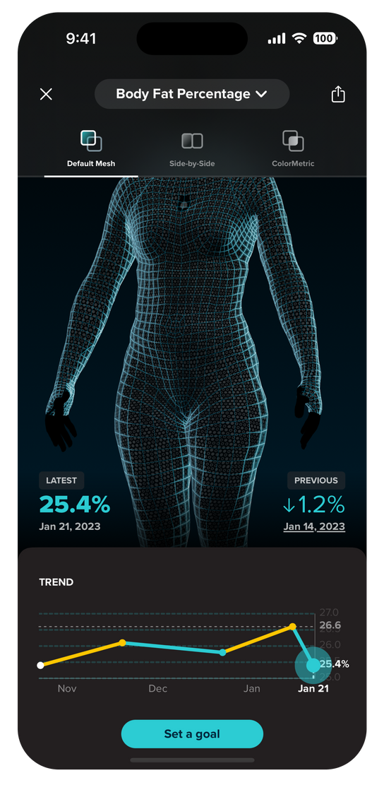 3D Body Scan Suit by ZOZOFIT|Measurement At-Home|Highly Accurate Scan