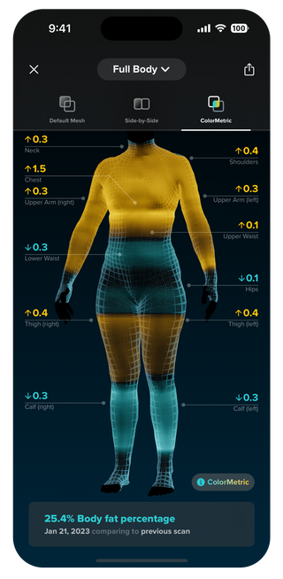 3D Body Scan Suit by ZOZOFIT|Measurement At-Home|Highly Accurate Scan